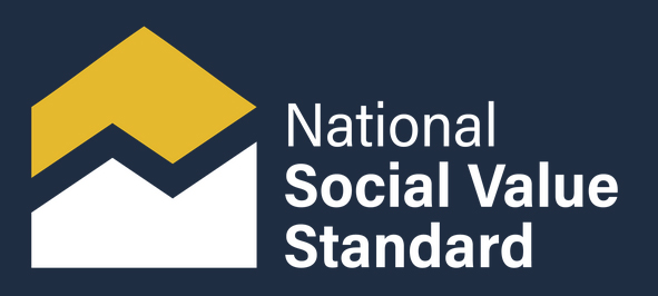 Getting your act together on social value — 10 years of the Social ...