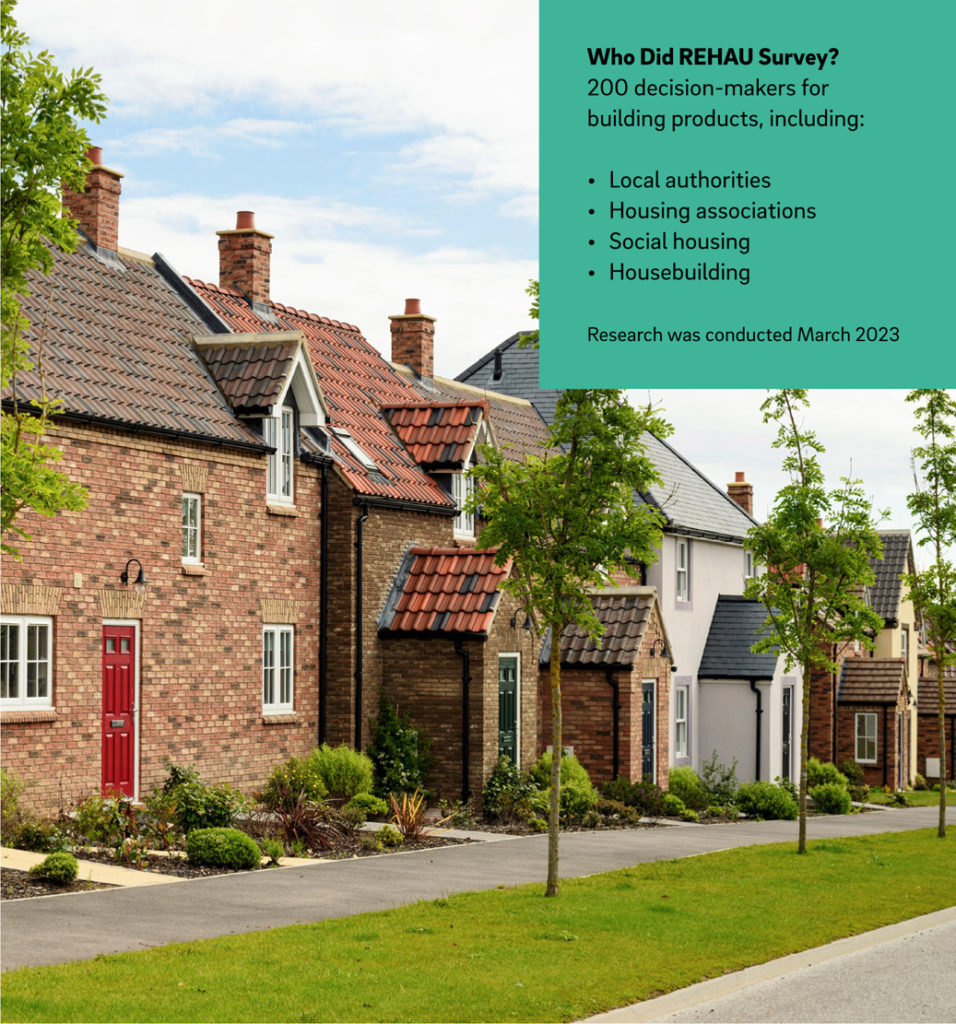 How can social housing meet the 2025 Future Homes Standard? - labm